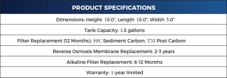 Compact Reverse Osmosis System - Water Filter System